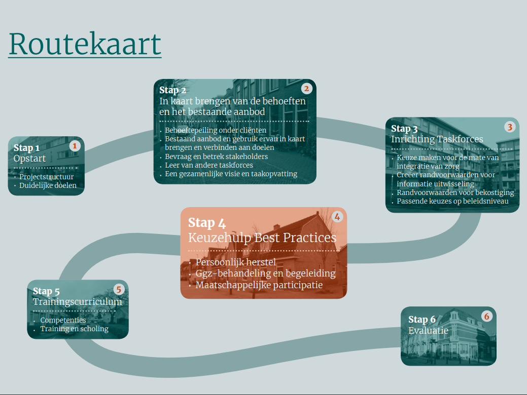 Routekaart en Keuzehulp voor regionale samenwerking tussen ggz en ...